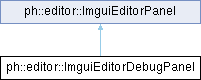 Photon Editor Library: ph::editor::ImguiEditorDebugPanel Class Reference